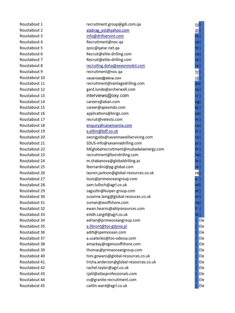 Daily Emails List Update | PDF