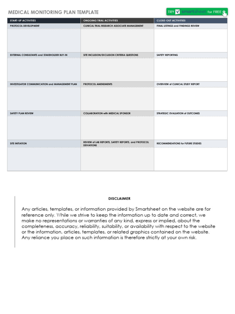 Medical Monitoring Plan Template | PDF | Computers | Technology ...