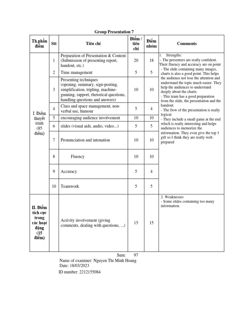 Group 7 Evaluation | PDF | Human Communication | Cognition