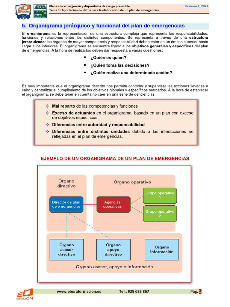 1TR PLANES TES2 2021 Unlocked | PDF | Emergencia | Hospital