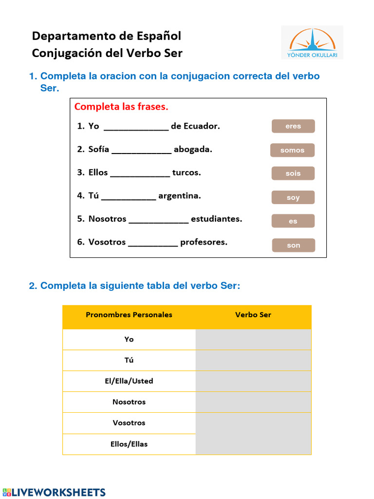Conjugación del Verbo Ser en Español | PDF | Artes del Lenguaje y ...