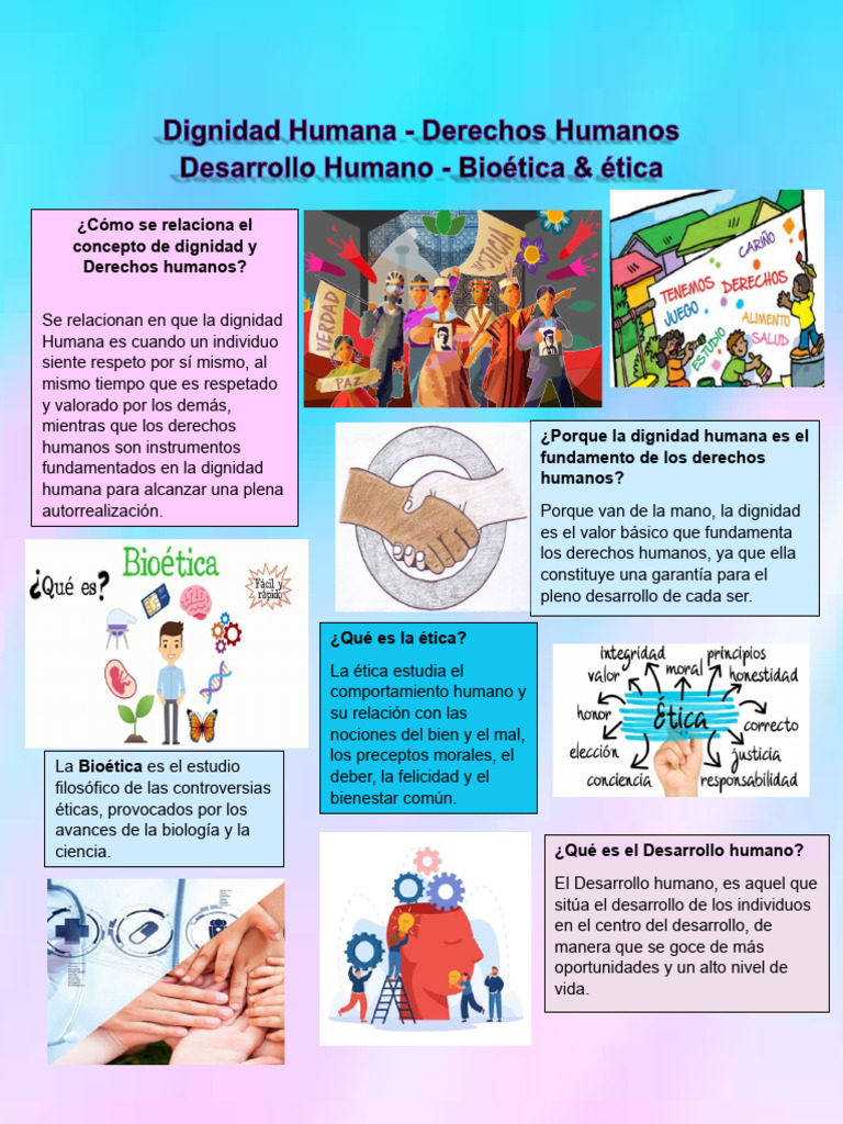 Infografia Conceptos Dignidad Humana, Etica y Bioética. | PDF
