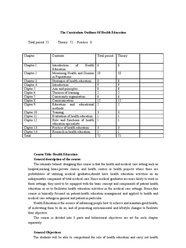 Health Education Curriculum Overview | PDF | Health Education | Health Care