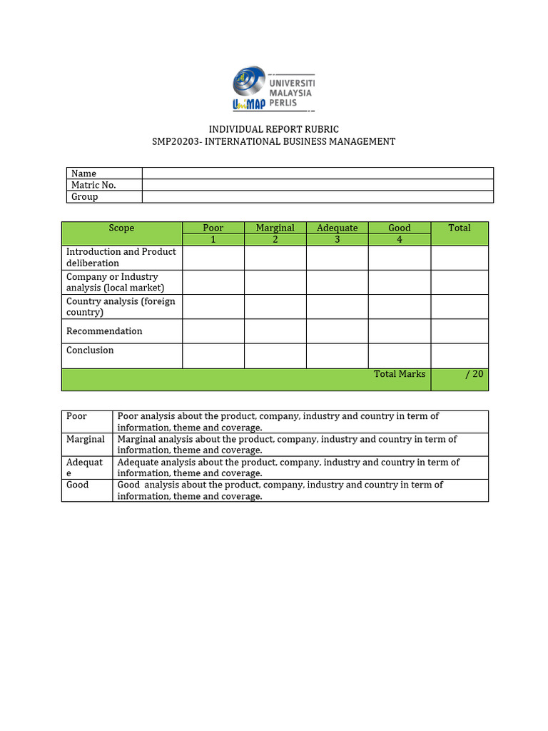 International Business Management Report Rubric | PDF | Finance & Money ...