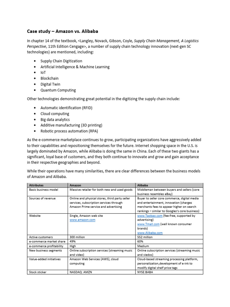 Case Study - Amazon vs. Alibaba | PDF | Alibaba Group | Economies