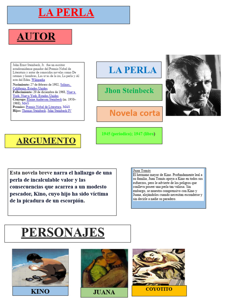 Lapbook - LA PERLA | PDF | John Steinbeck