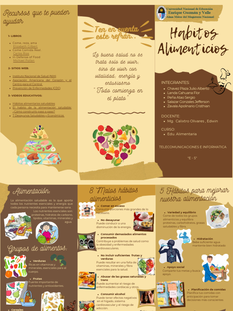 Tríptico Hábitos alimenticios - s.1 (3) (1) | PDF | Alimentos | Nutrición