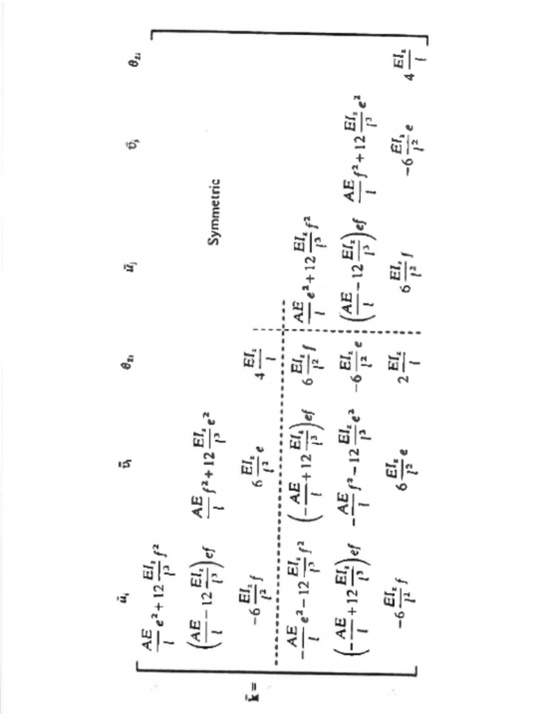 Matrice Rigidite | PDF