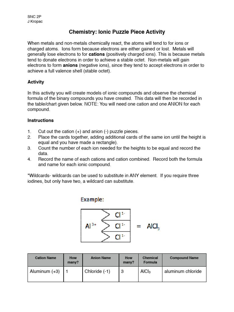 Ionic Compound Puzzle | PDF | Ion | Chemical Compounds