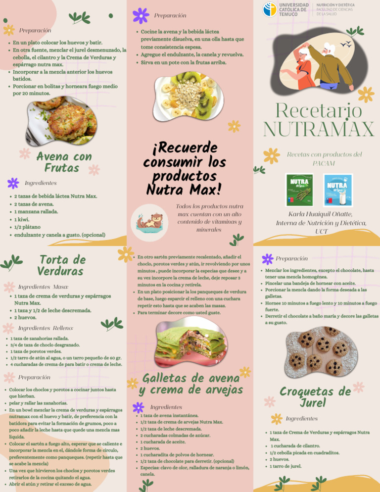 Recetas Con Pacam | PDF | Huevo como alimento | Crema