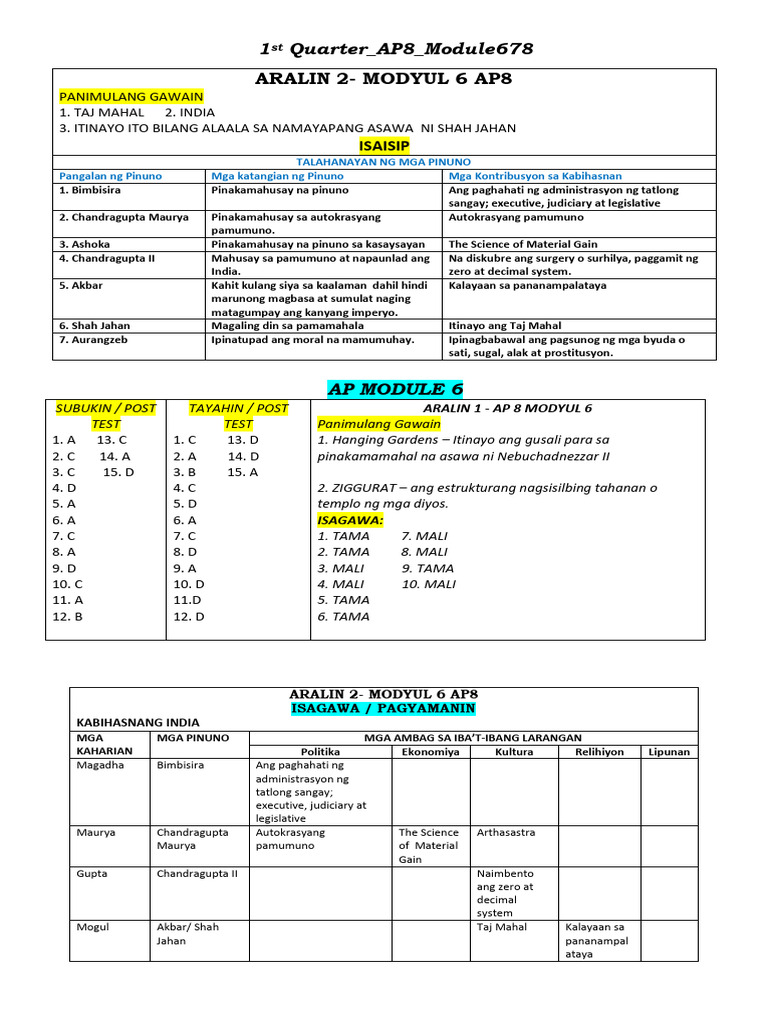 Ap8 Modyul 6 7 8 Answer Key PDF