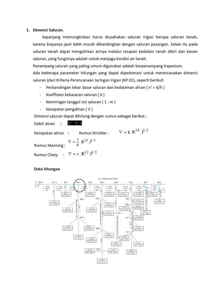 Hitungan Dimensi Saluran | PDF