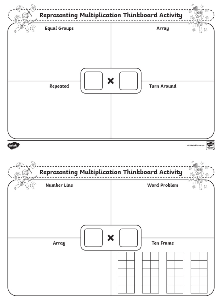 Teaching Multiplication with Thinkboards | PDF