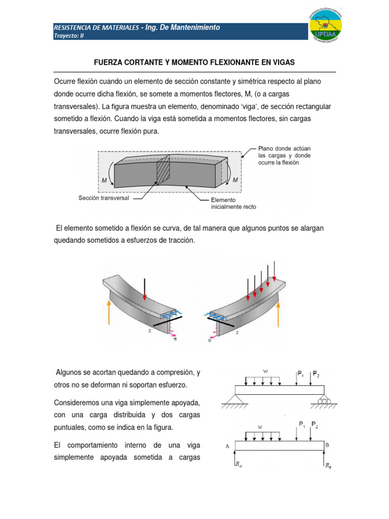 GUIA de Resistencia de Los Materiales | PDF | Viga (Estructura) | Resistencia de materiales