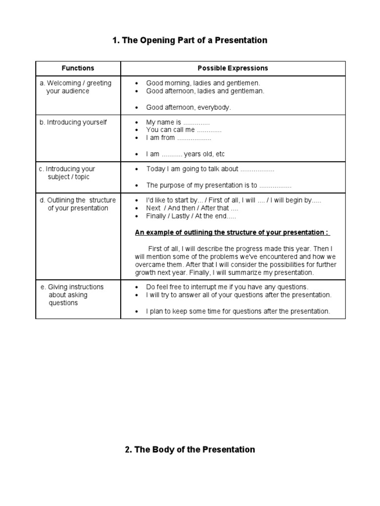 Effective Presentation Techniques Guide | PDF | Cognition ...