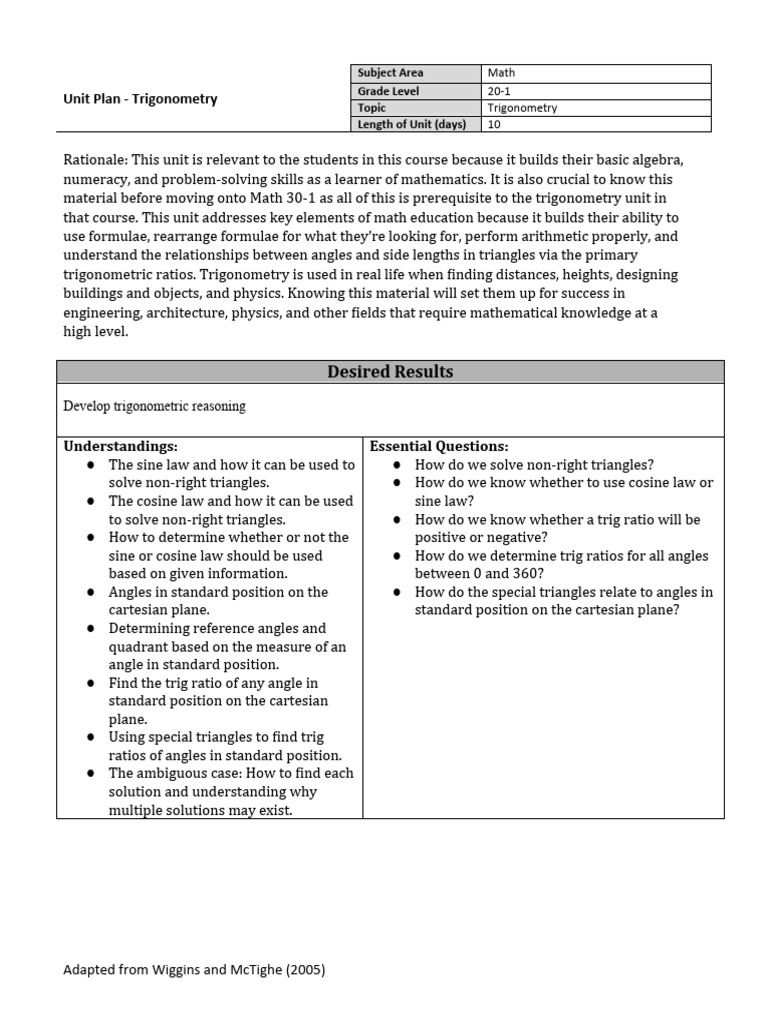 Trigonometry Unit Plan 2023 | PDF | Trigonometric Functions | Trigonometry