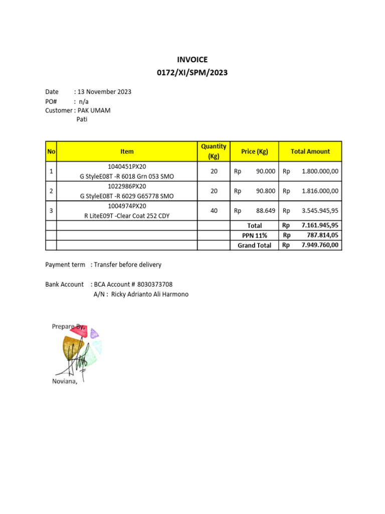 Invoice 0172 - Pak Umam | PDF