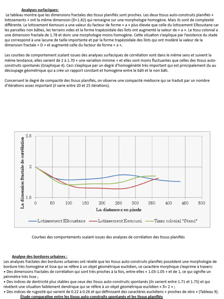 Analyses Surfaciques | PDF | Études des langues étrangères | Méthodes et références pédagogiques