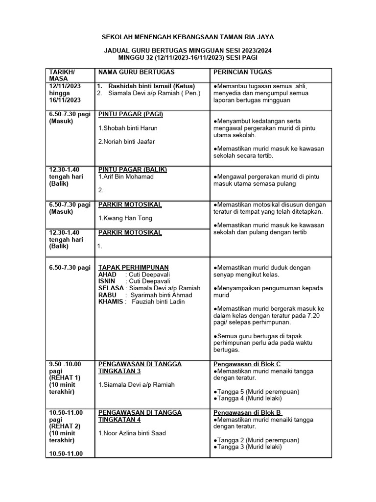 Jadual Bertugas M32 | PDF