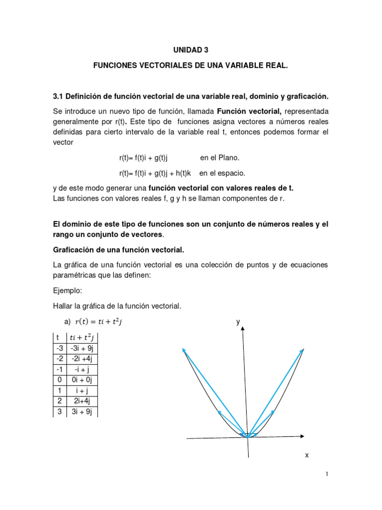 3 Funciones Vectoriales de Una Variable Real | PDF | Aceleración | Integral