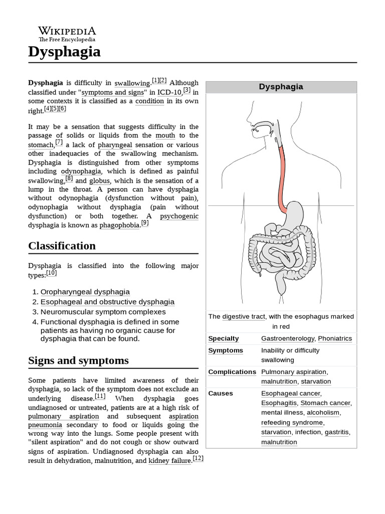 Dysphagia | PDF | Clinical Medicine | Medical Specialties