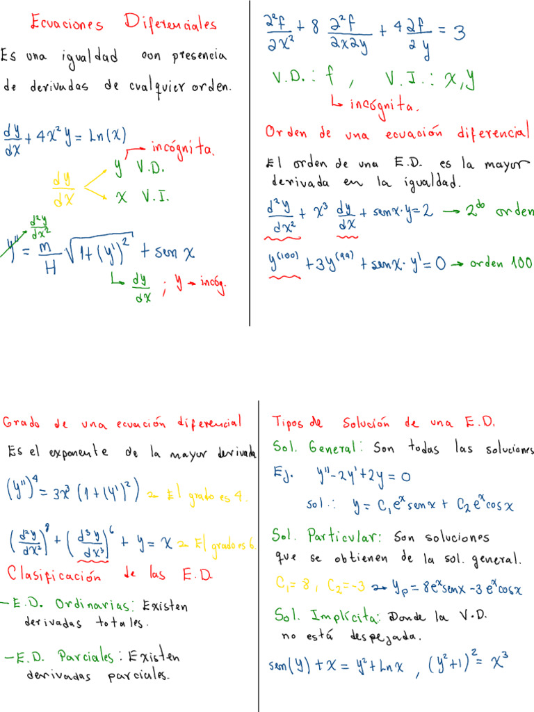 Clase 1 Mat 207 | PDF