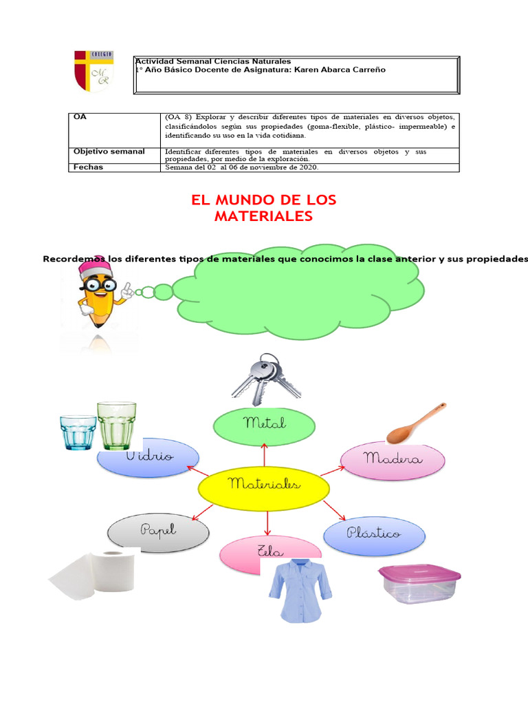 Csnat 1° | PDF | Ciencias sociales | Ciencia y matemáticas