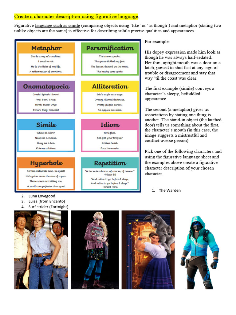 Create A Character Description Using Figurative Language | Download ...