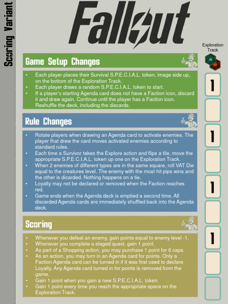 Fallout - Scoring Variant | PDF | Card Games | Entertainment