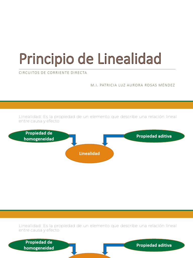 Line Ali Dad | PDF | Linealidad | Física