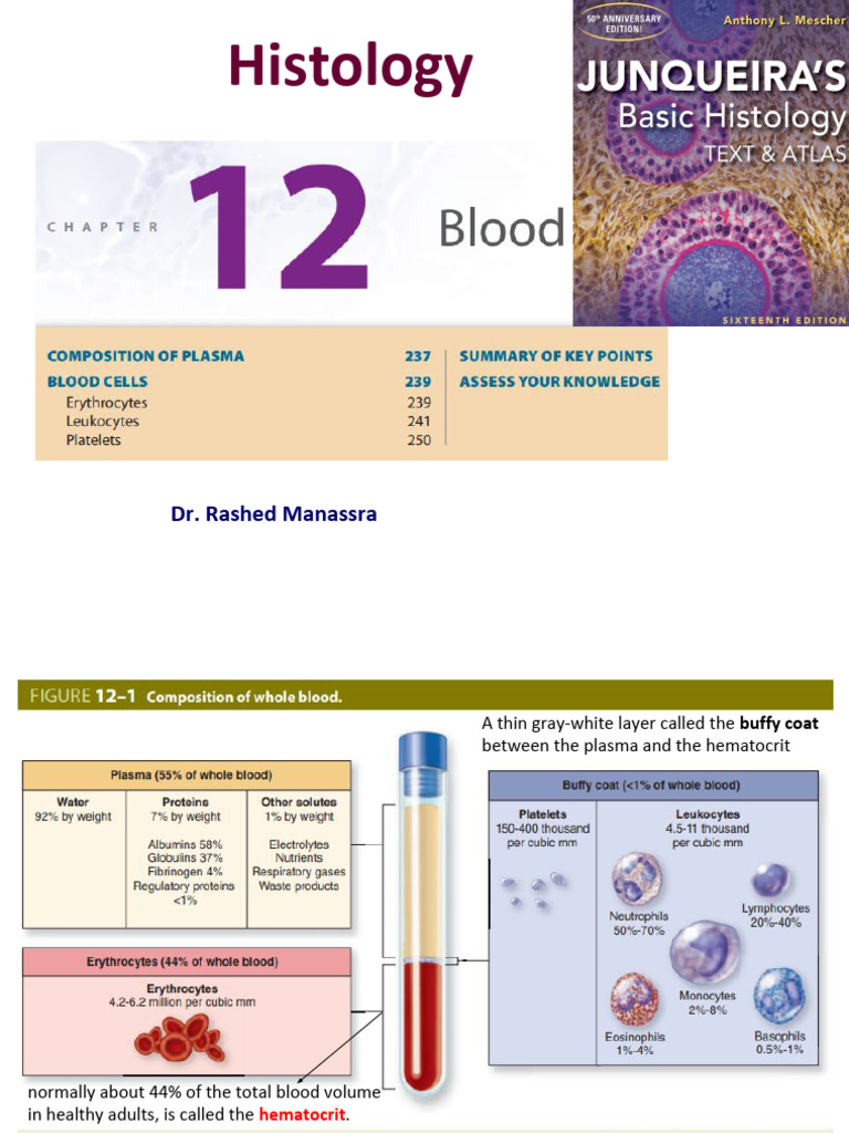 Chapter 12 - Blood | PDF | Platelet | Coagulation