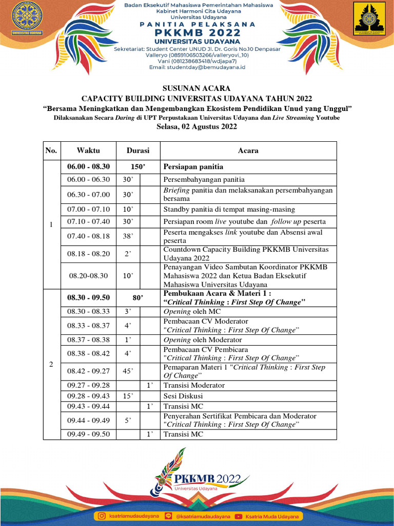 Rundown Acara Capacity Building Unud 2022 | PDF