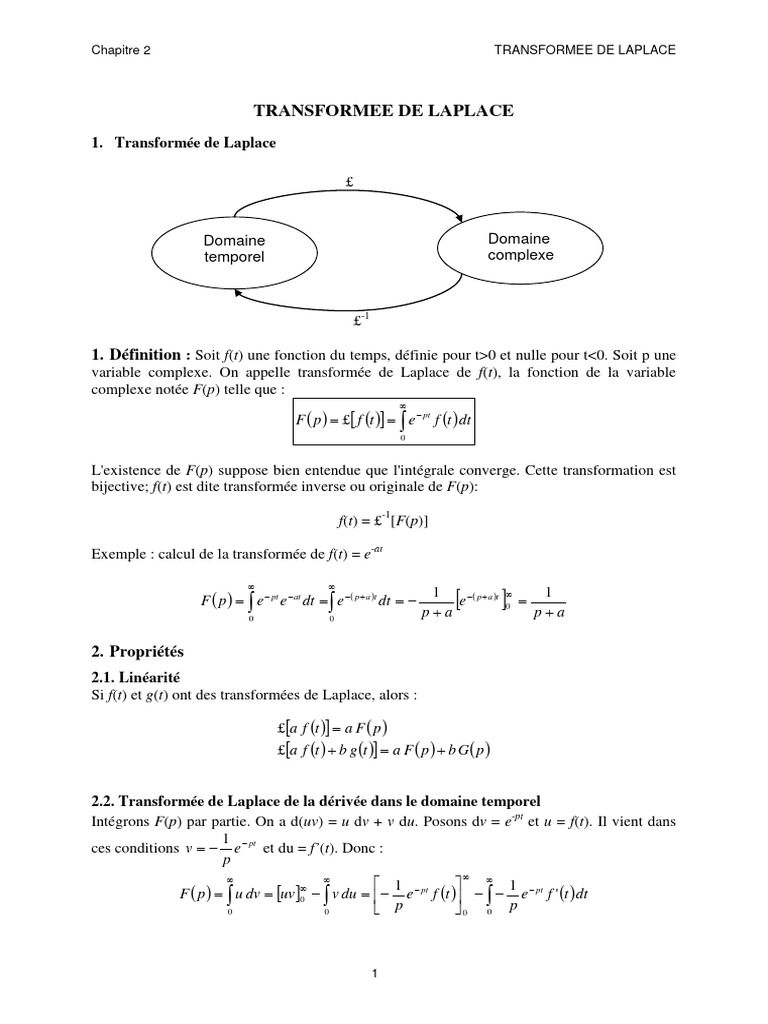 Introduction à la Transformée de Laplace | PDF | Zéro d'une fonction ...