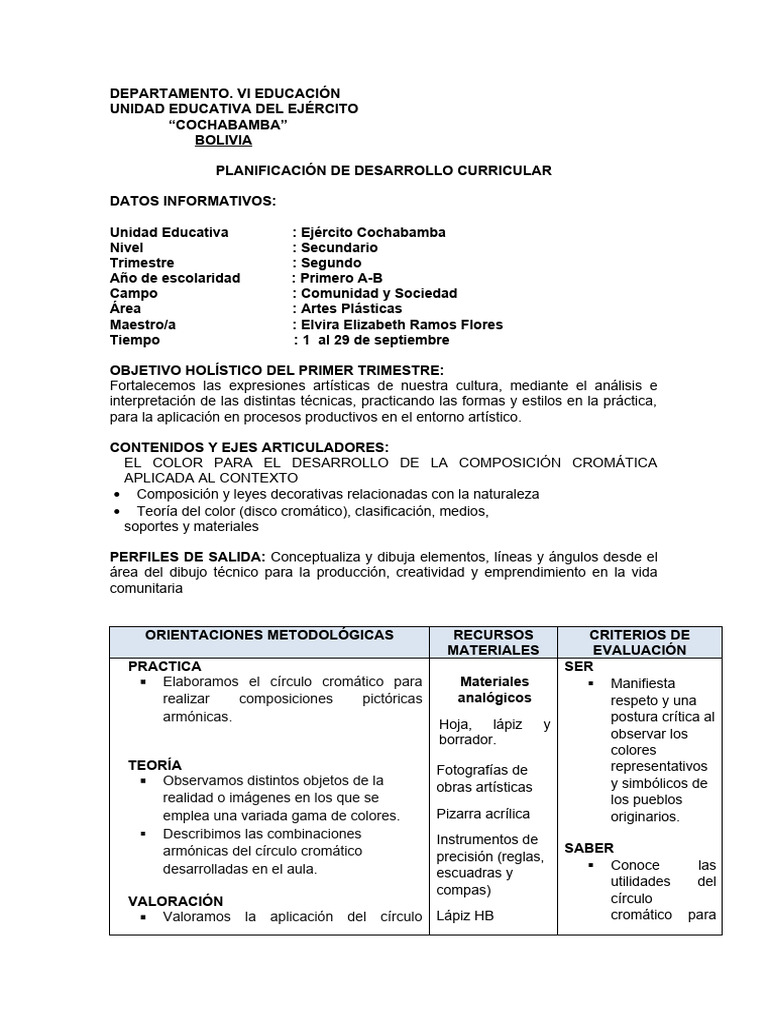 PDC 7 Uee 2023 | PDF | Pinturas | Dibujo