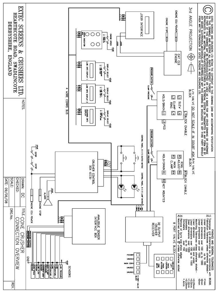 Cono X44 | PDF