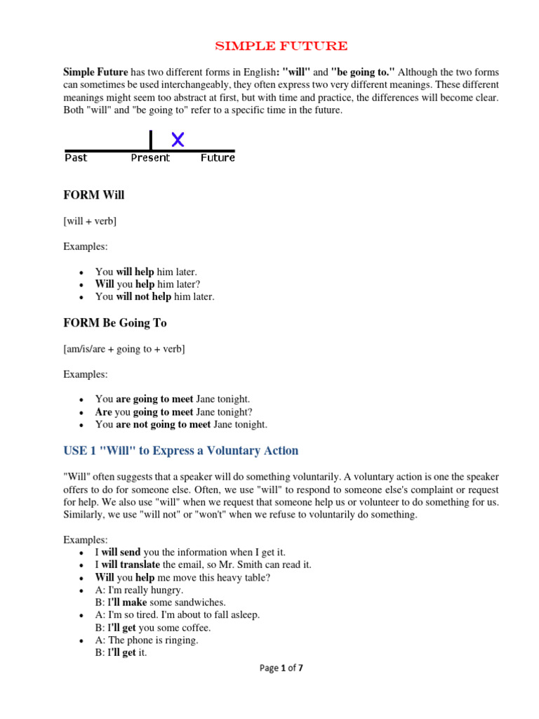 Future Grammar | PDF | Perfect (Grammar) | Language Mechanics