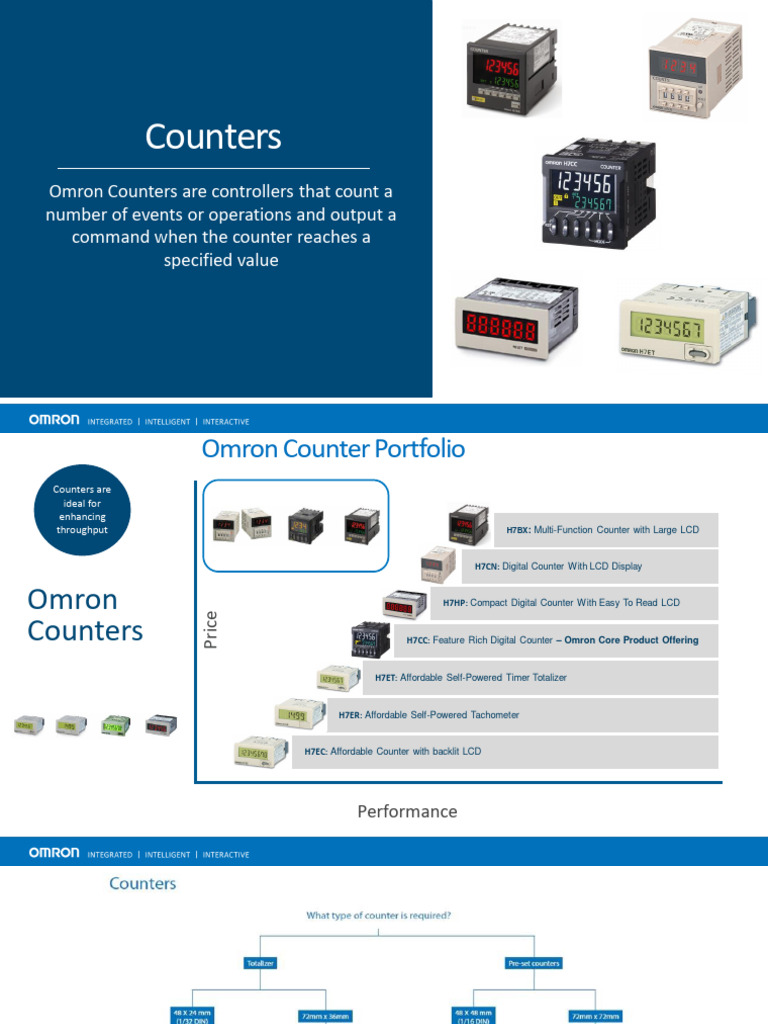 Counters | PDF | Liquid Crystal Display | Backlight