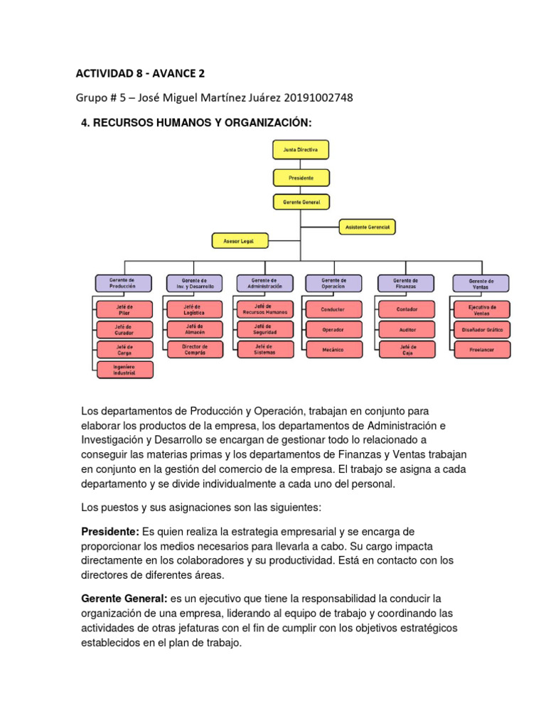 Avance 2 - Grupo #5 | PDF | Business | Planificación