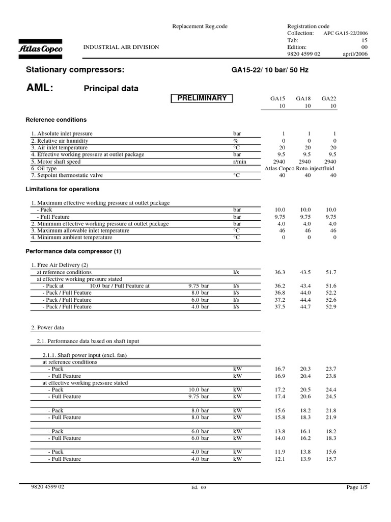 GA15 22 Principal Data | PDF | Physical Quantities | Gases