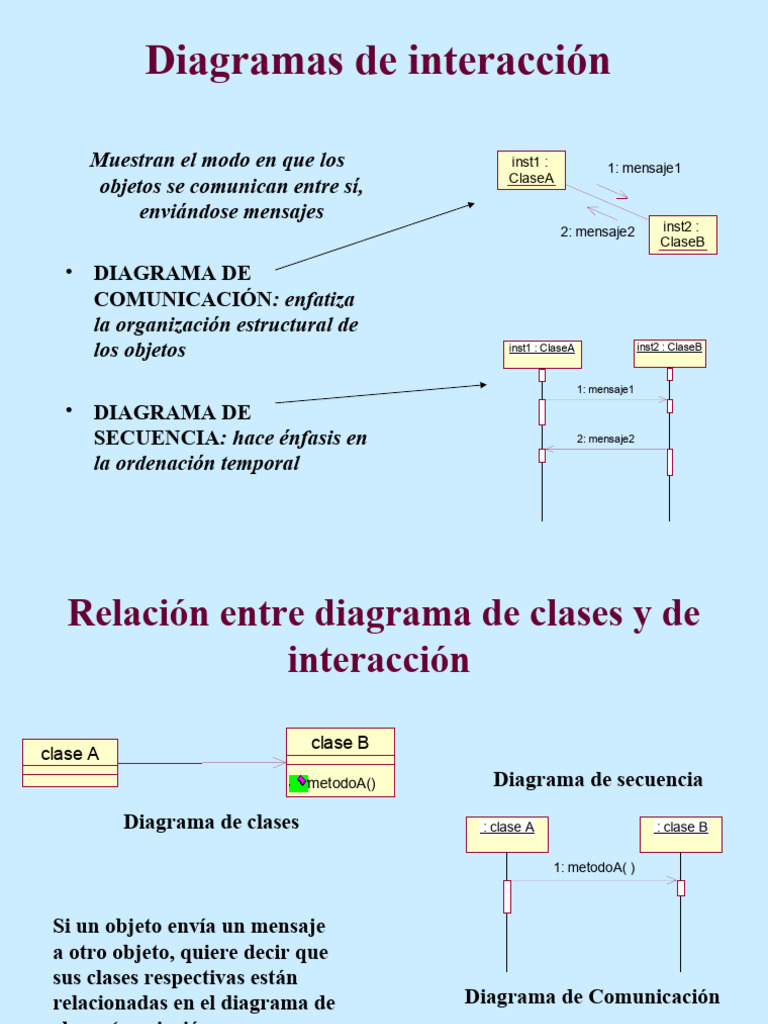 Diagramas de Interaccion PPT2 | Descargar gratis PDF | Lenguaje de ...