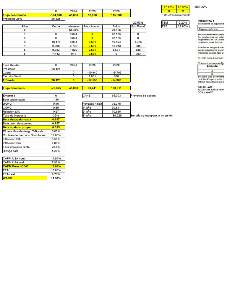 Preg 1 PC4 | PDF | Hoja de balance | Economía política