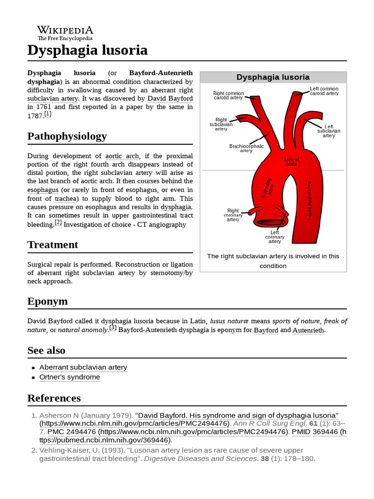 Dysphagia Lusoria | PDF | Diseases And Disorders | Cardiovascular System