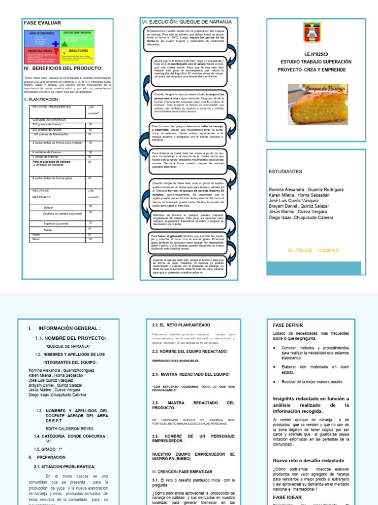TRIPCTICO DE CREA Y EMPRENDE - Queque de Naranja 1° | PDF | Té | Nutrición