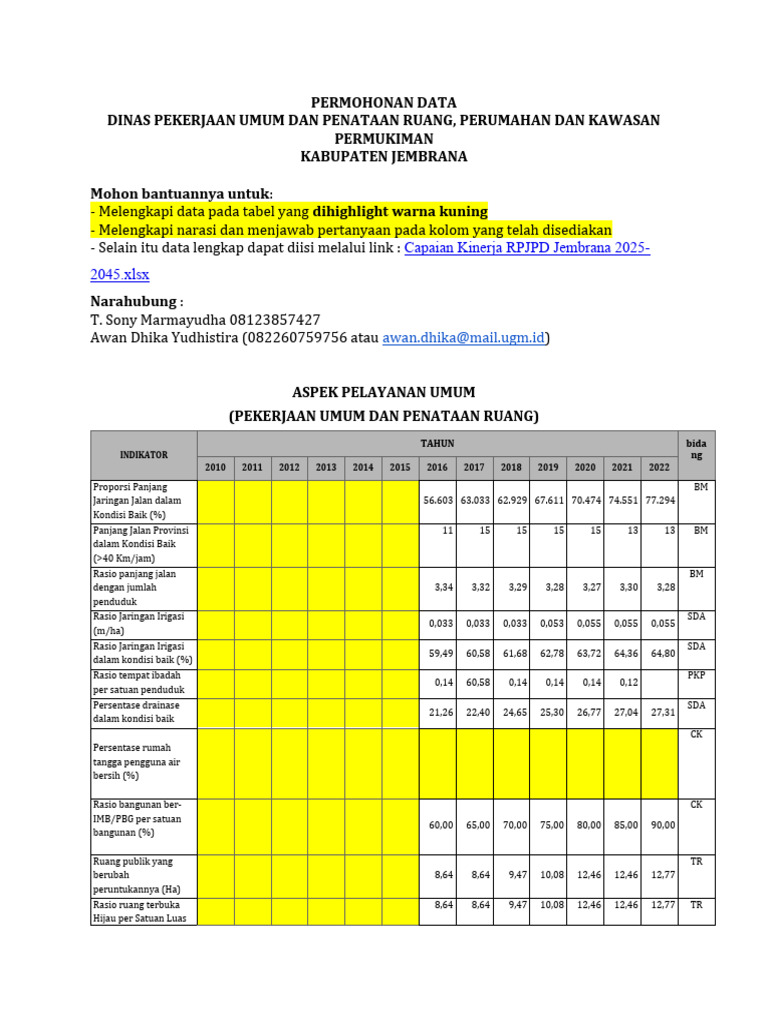 Permohonan Data PUPR Jembrana 2023 | PDF
