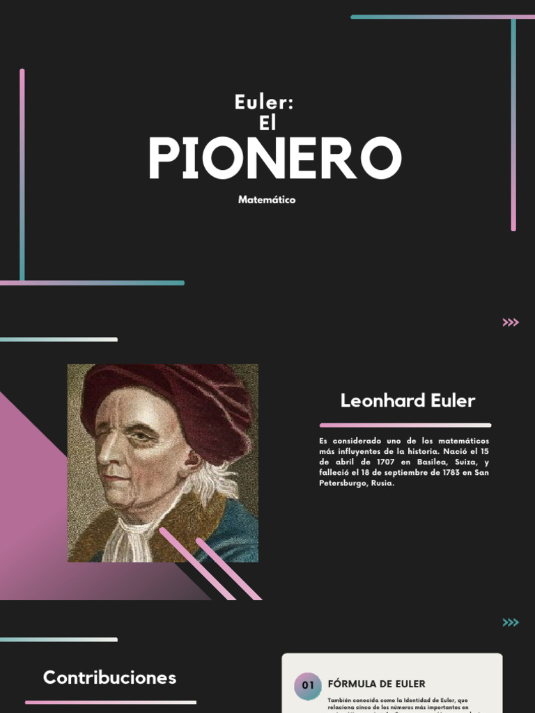 Algebra-Leonhard Euler | PDF