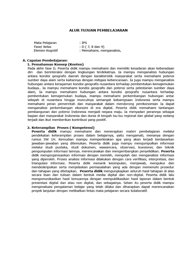 Konten Materi CP Ips 2023 | PDF | Karier & Perkembangan