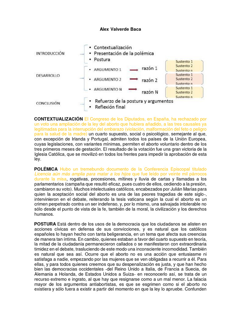 COMUNICACIÓN Y ARGUMENTACIÓN - TAREA - Alex Valverde Baca | PDF | Control de la natalidad | Aborto