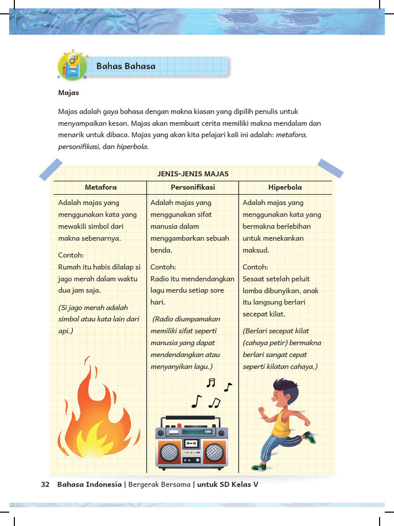 Jenis-jenis Majas dalam Bahasa Indonesia | PDF
