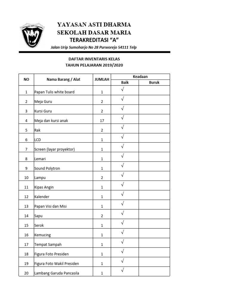 Daftar Inventaris Kelas 2019/2020 | PDF