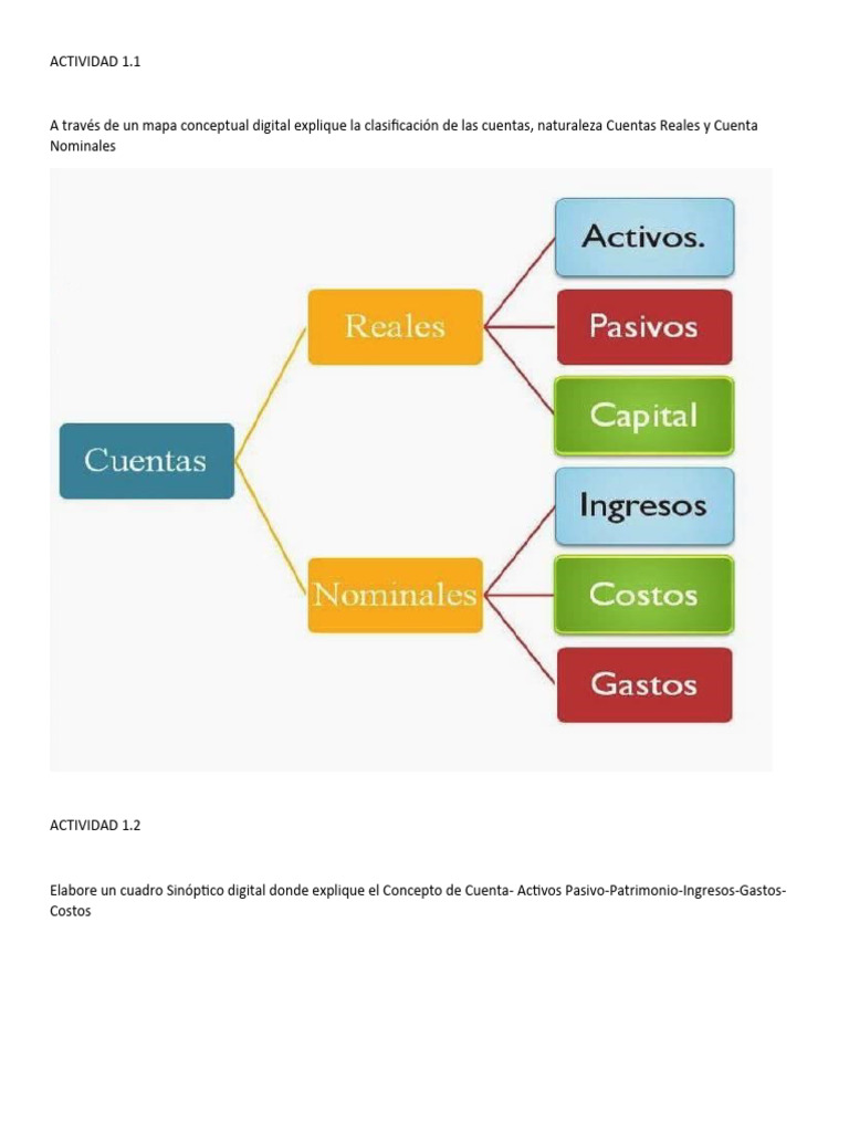 Aca2 Final | PDF | Bancos | Cheque